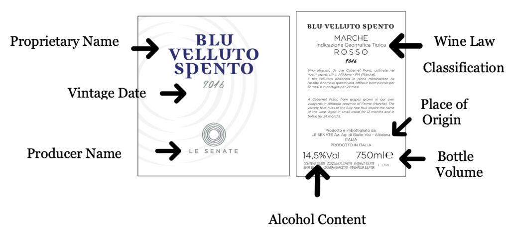 Understanding Italian Wine Labels - Yours Truly, Wine